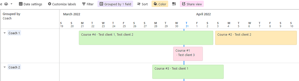 Timeline - Line structure & more options for "Block labeled by ...