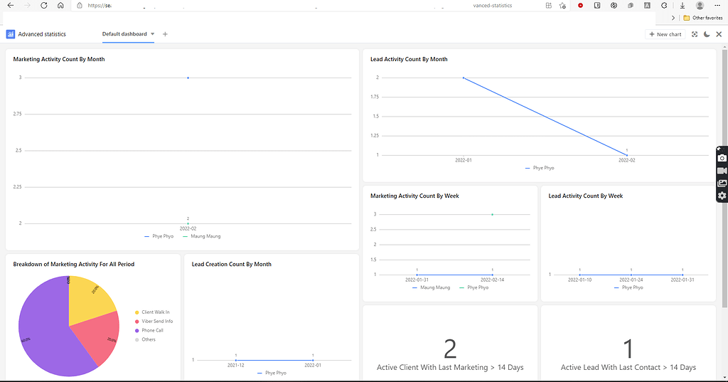 Advanced statistics plugin - User Talk - SeaTable Forum
