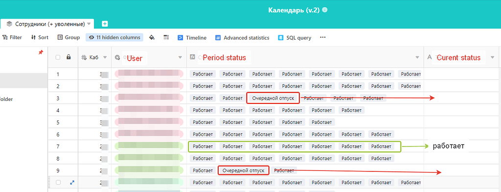 Set the "status" using a formula or SQL - Formulas - SeaTable Forum