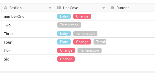 JavaScript set value to linked multi select column - User Talk - SeaTable Forum