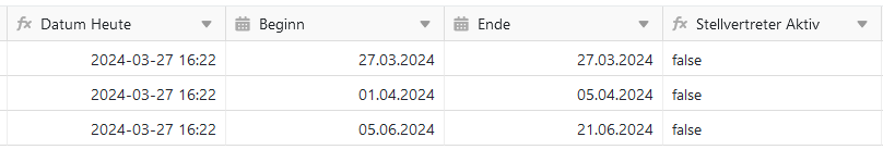 Formula " now() " - User Talk - SeaTable Forum