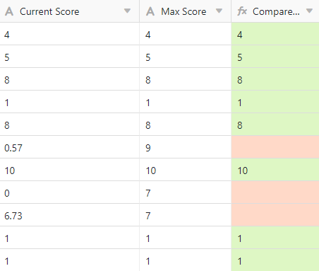 Formula based coloring - Formulas - SeaTable Forum